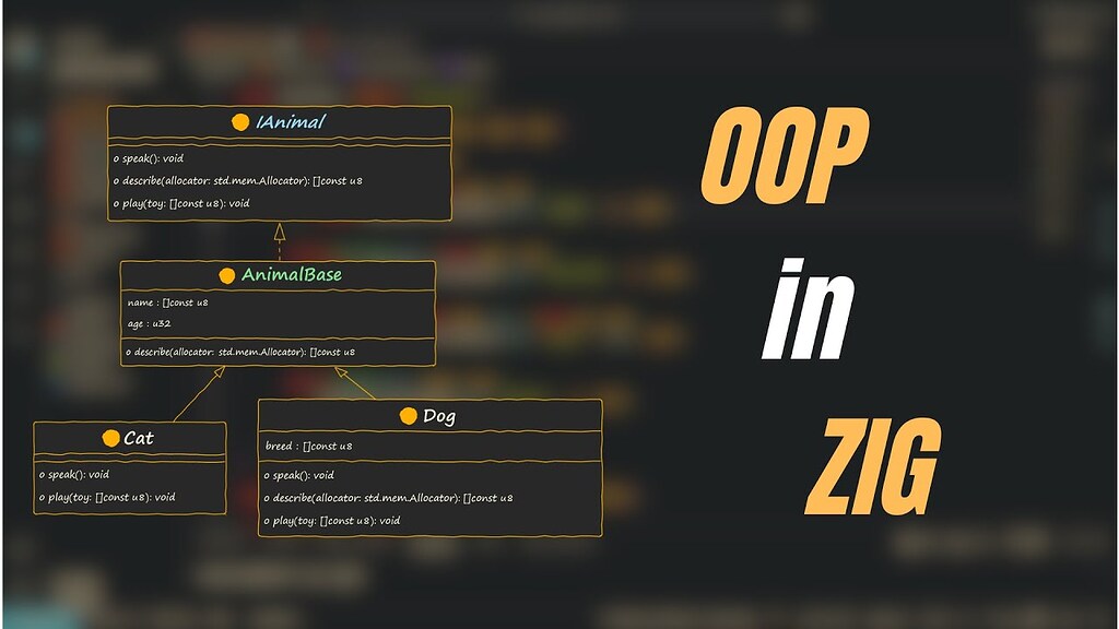 Easy and Straightforward OOP in zig - Media - Ziggit