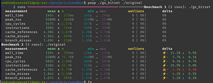 Help understand why Zig implementation slower - Help - Ziggit