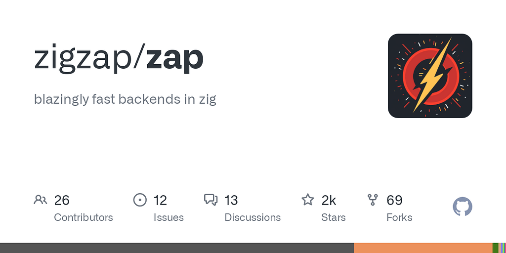 Zap: A Zig HTTP Server - Showcase - Ziggit