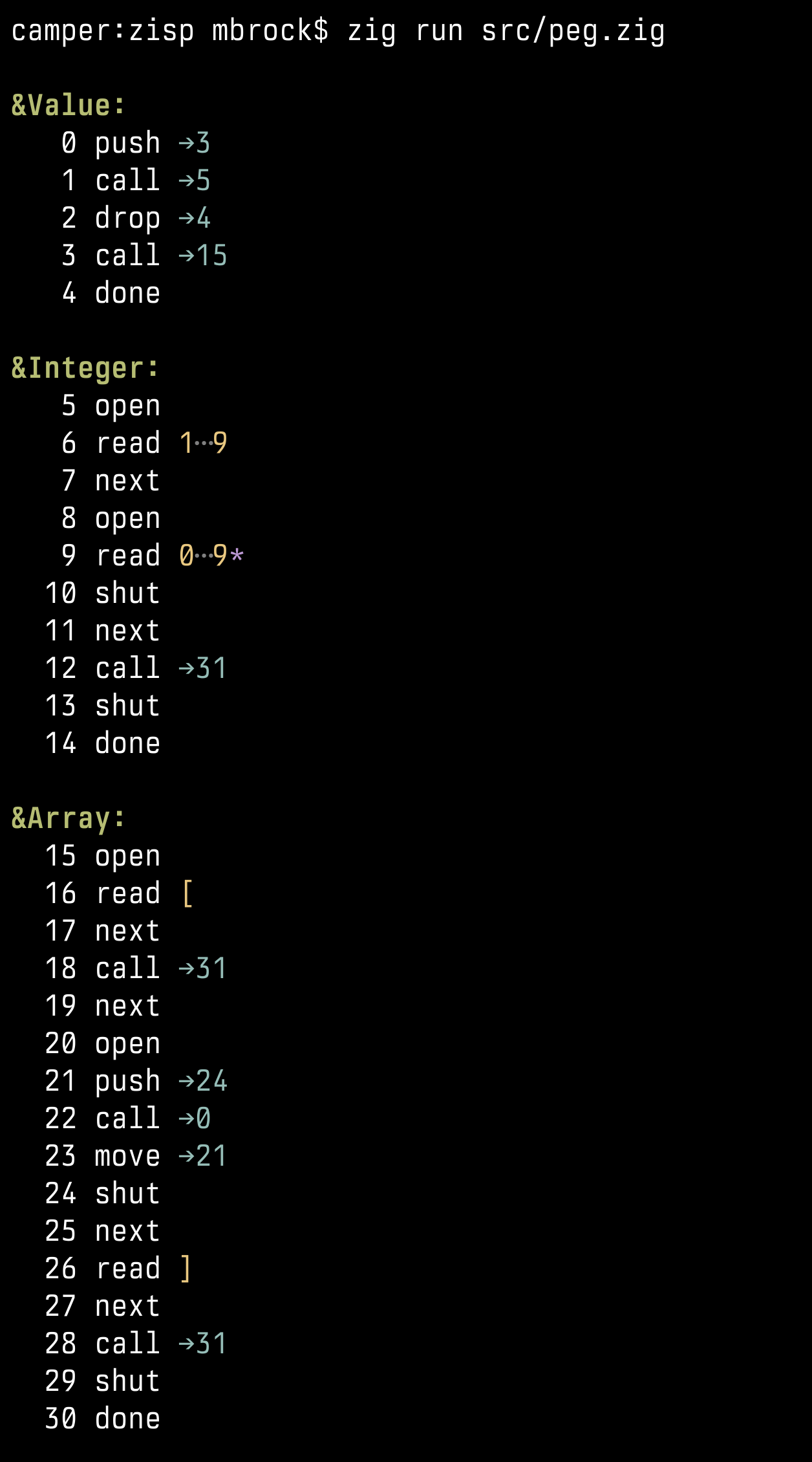 Zisp: Compile-Time PEG Experiments in Zig - Showcase - Ziggit